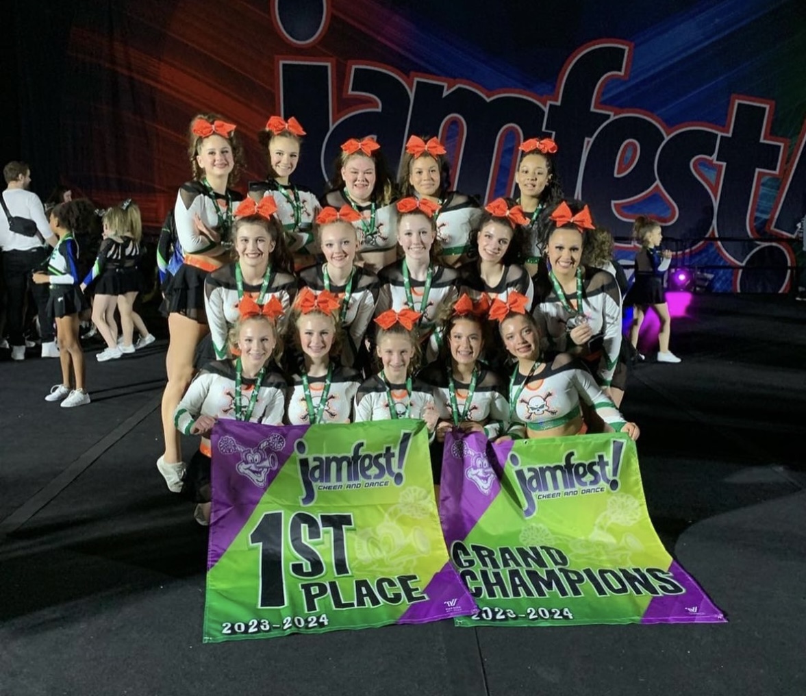 Planet Spirit All Star Cheer - Teams